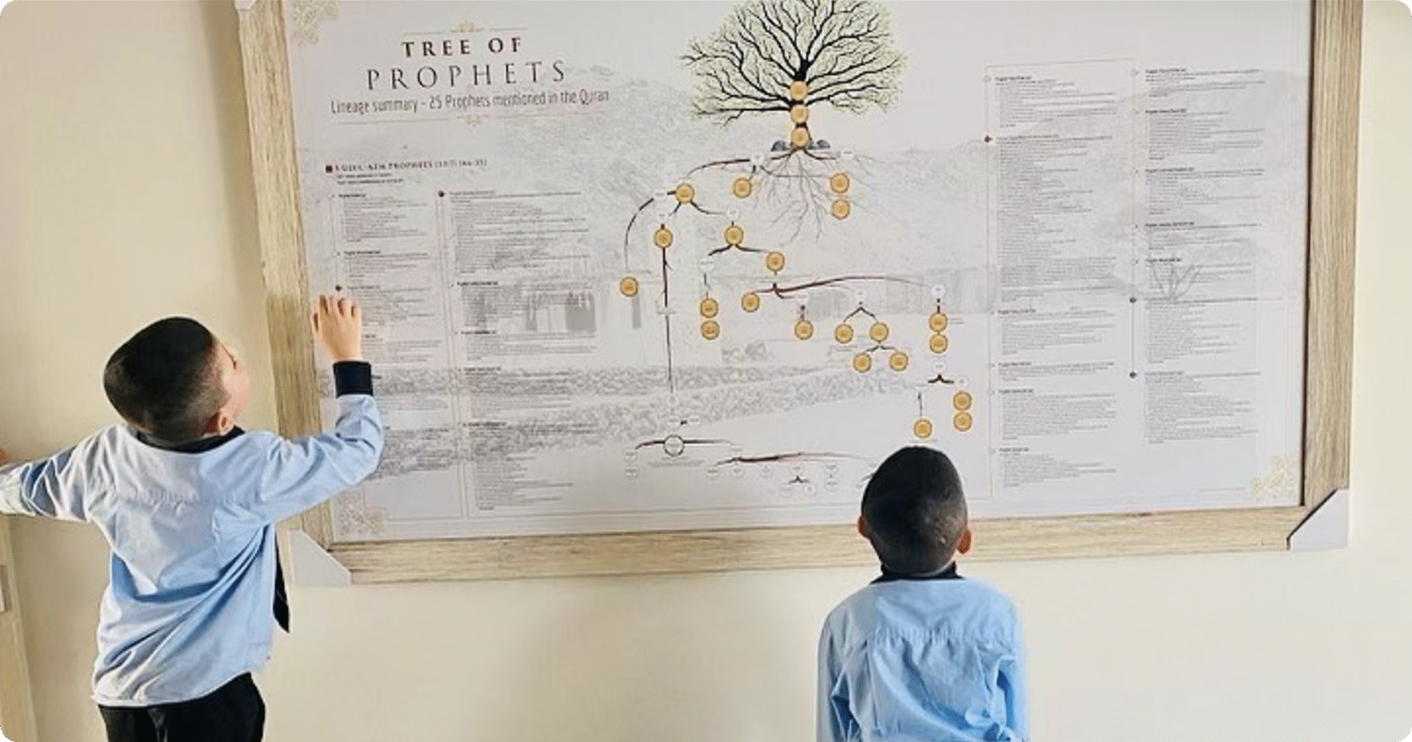 Tree of Prophets Artwork Range